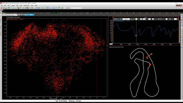 Data Analysis Fundamentals: Lateral and Longitudinal G Force