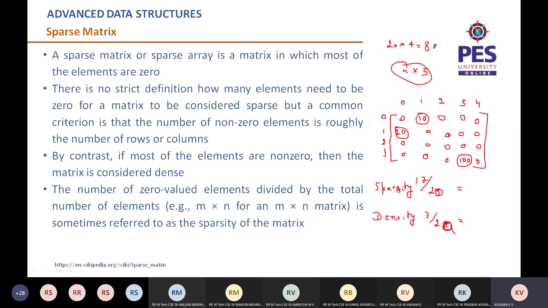 Multi List: Sparse Matrices on Vimeo