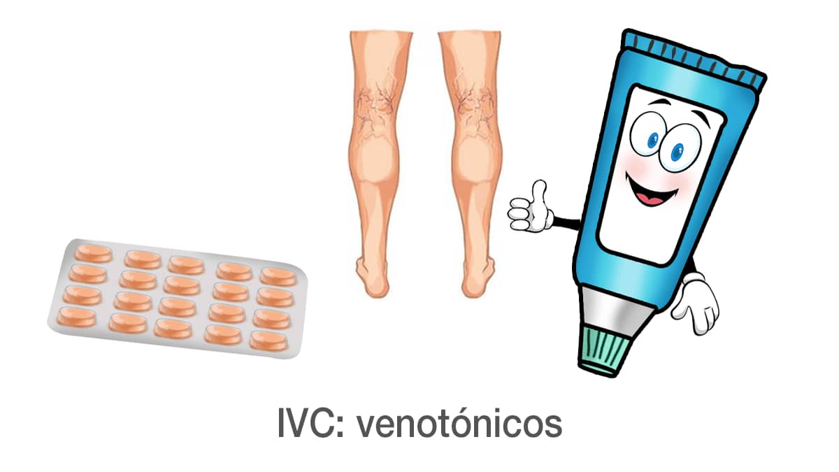 IVC- VENOTÓNICOS on Vimeo