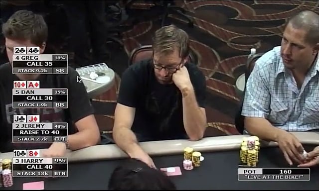 #116: Turn and river play II | Videos | Crush Live Poker