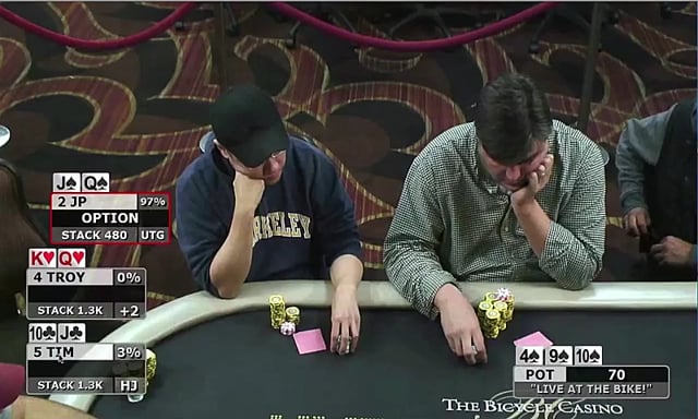 #128: Killing $5 games w David Tuchman Part1 |… | Crush Live Poker