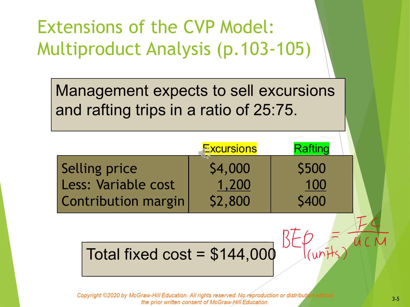 Ch 03-3-Extensions of the CVP Model on Vimeo