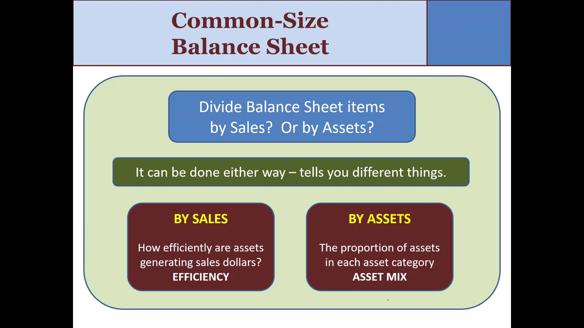 06-04 03 common size balance sheet on Vimeo
