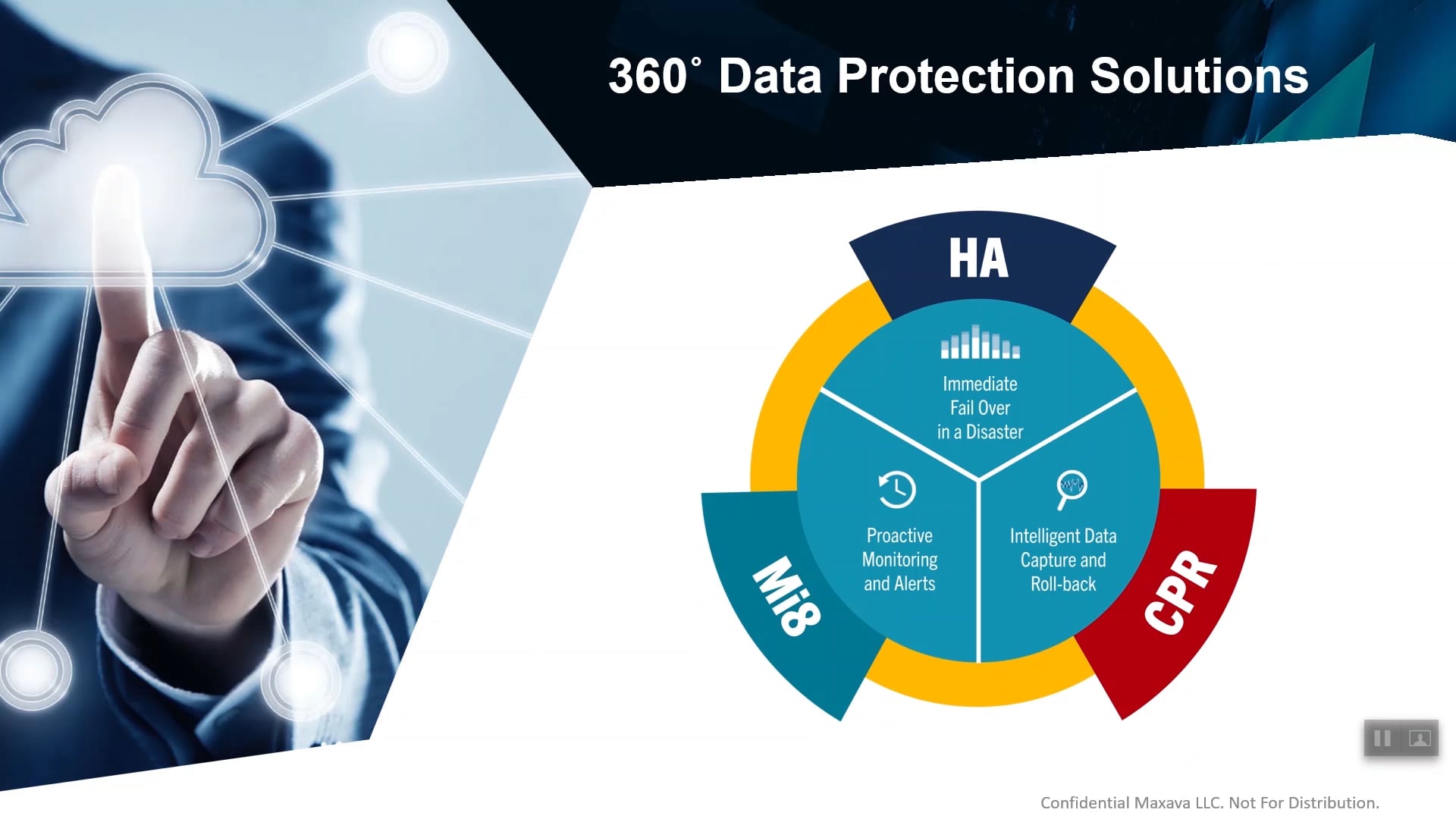 Maxava Videos | IBM i High Availability and Disaster Recovery software ...