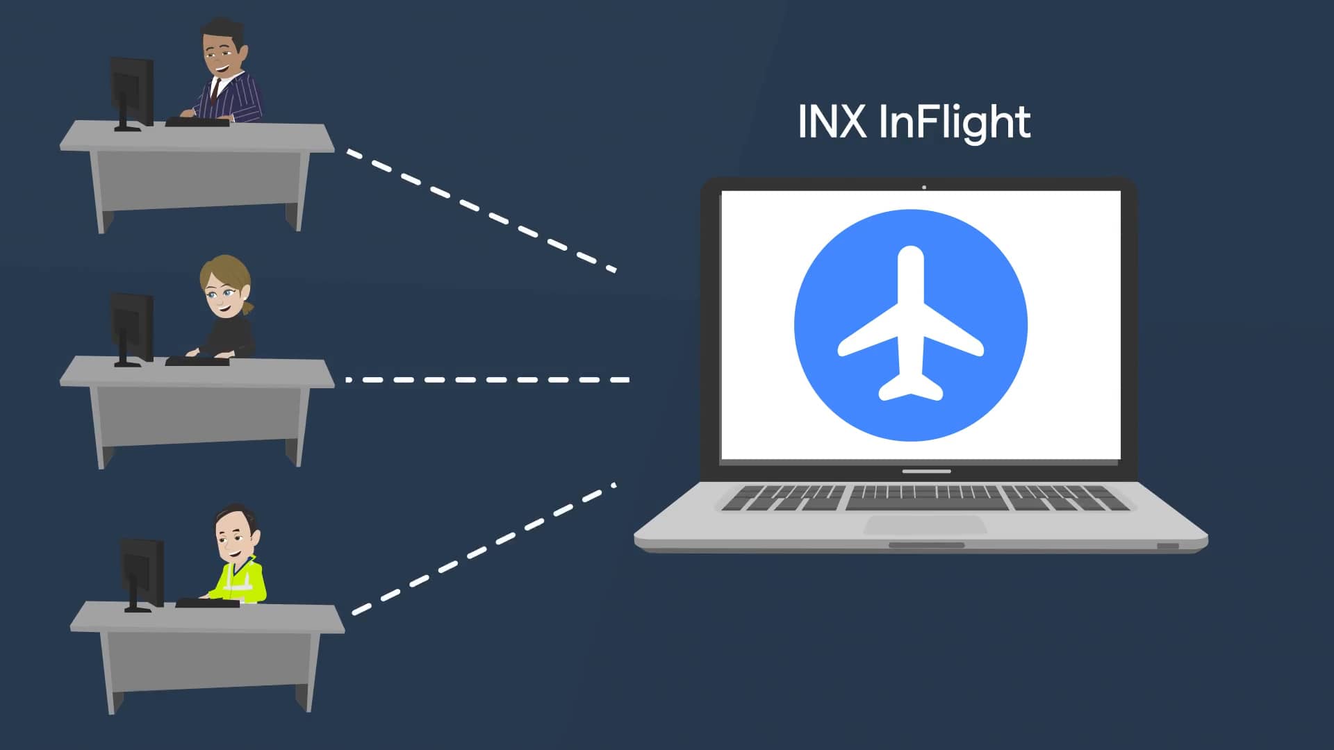 INX InFlight - Rotation, Travel, Accommodation Management Solution on Vimeo