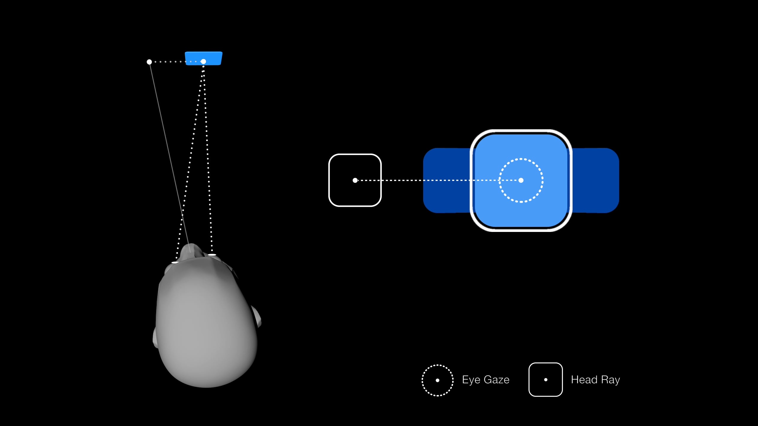 eye tracking UI VOR on Vimeo