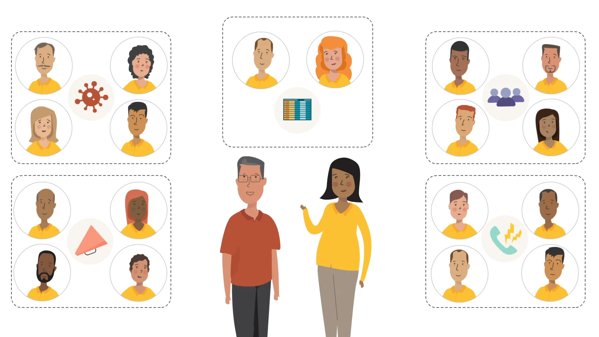 Introduction to the Honor Care Network