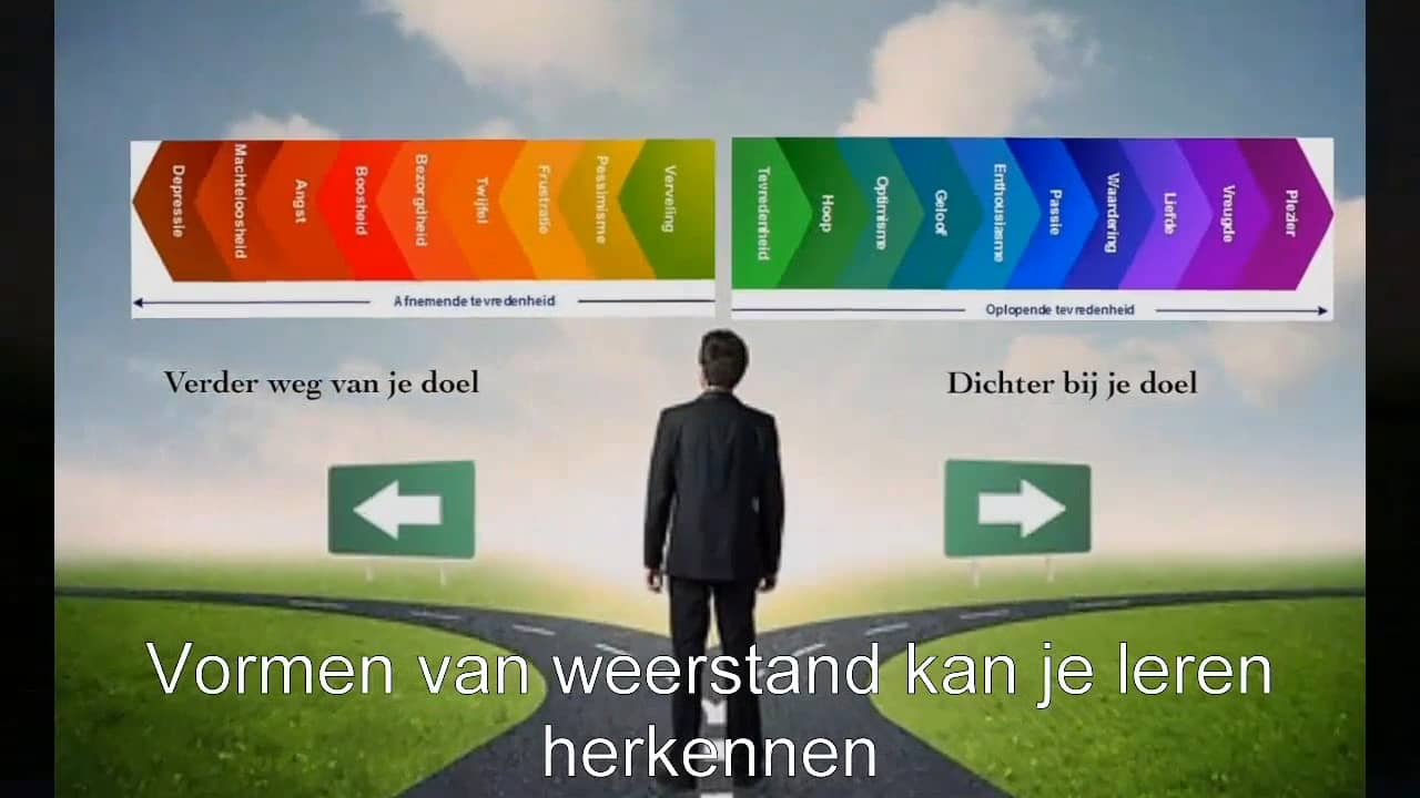 Vormen van weerstand herkennen on Vimeo