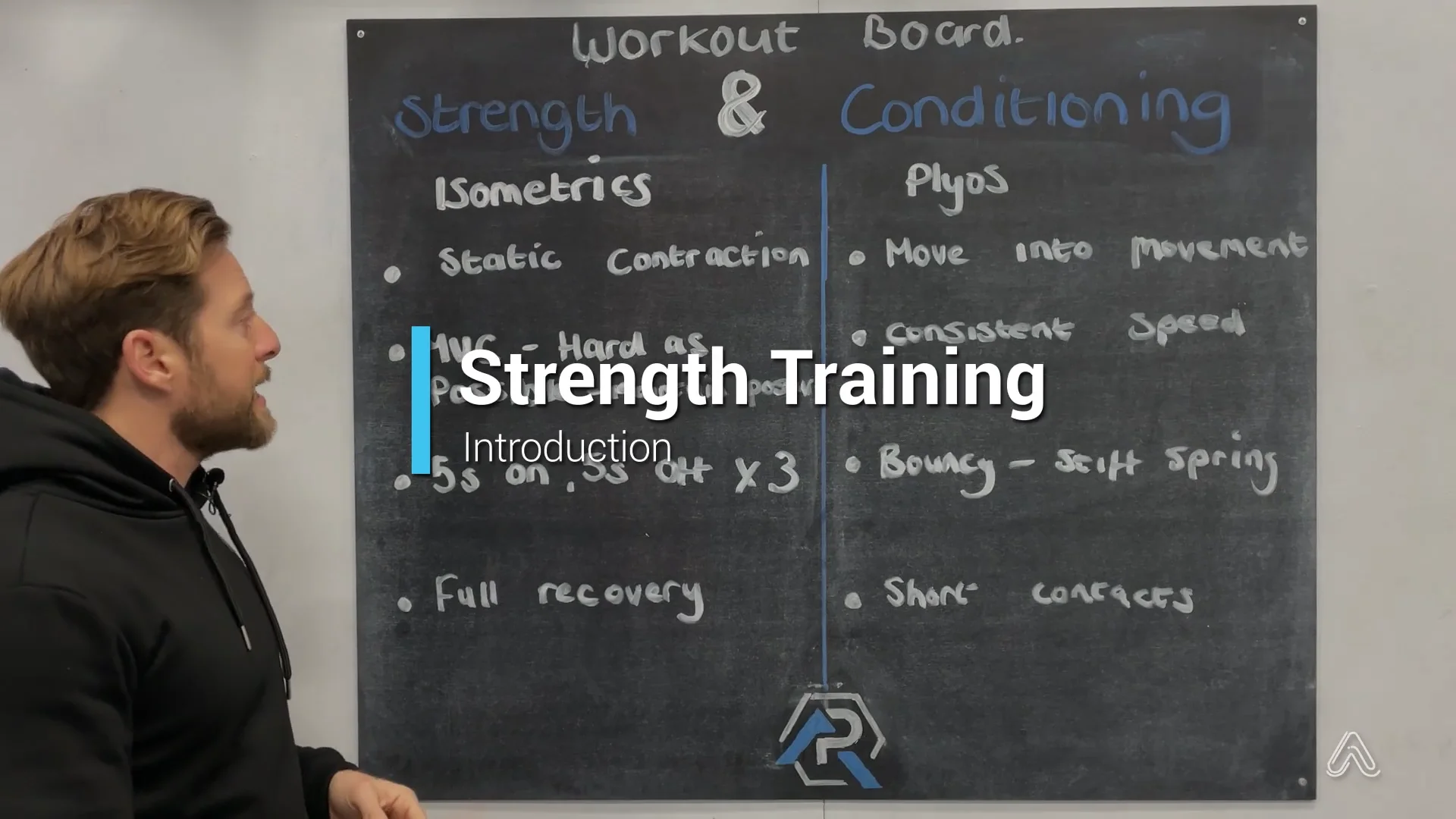 Strength Training Intro on Vimeo