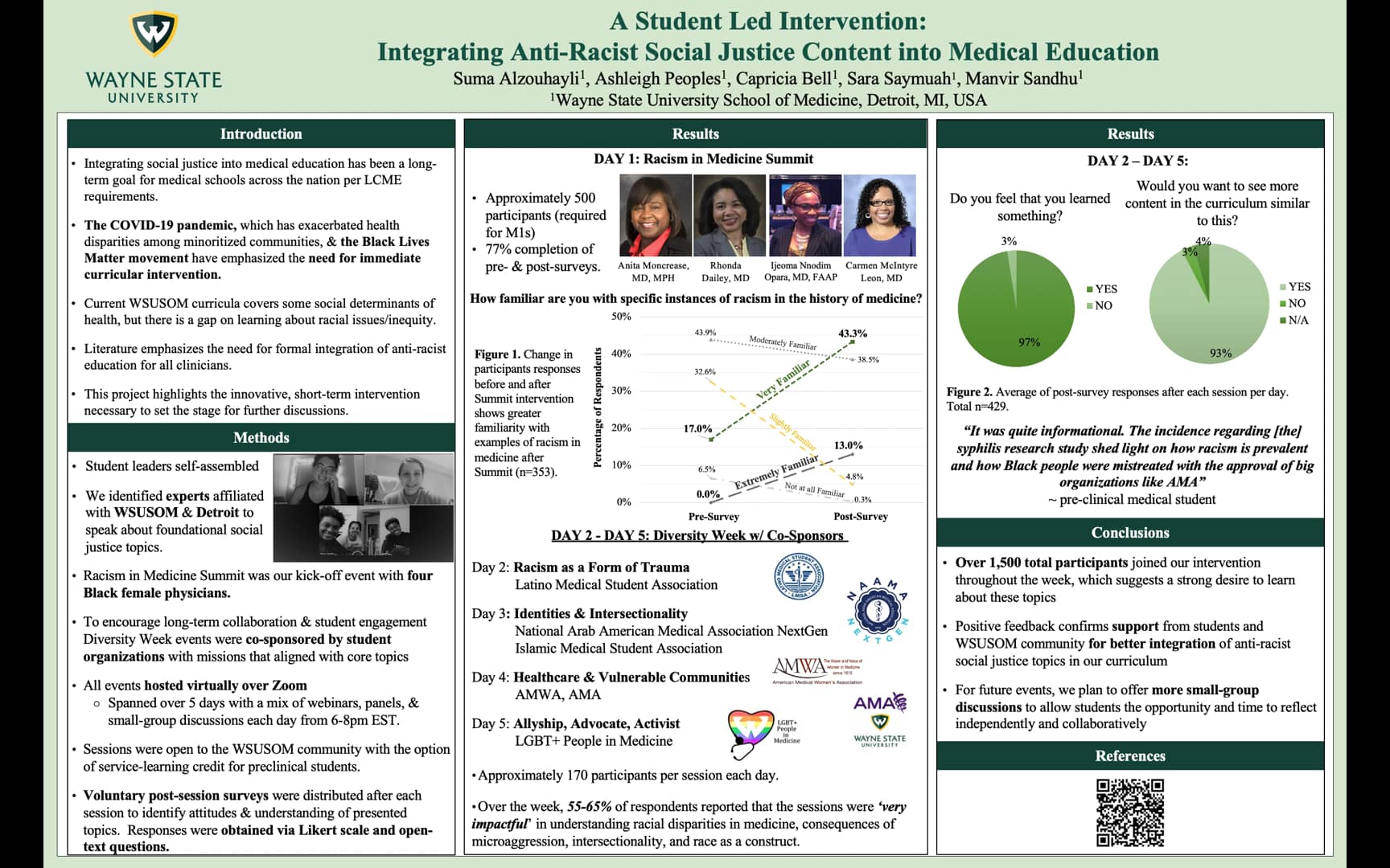 M132_ A Student Led Intervention Integrating Anti-Racist Social Justice ...