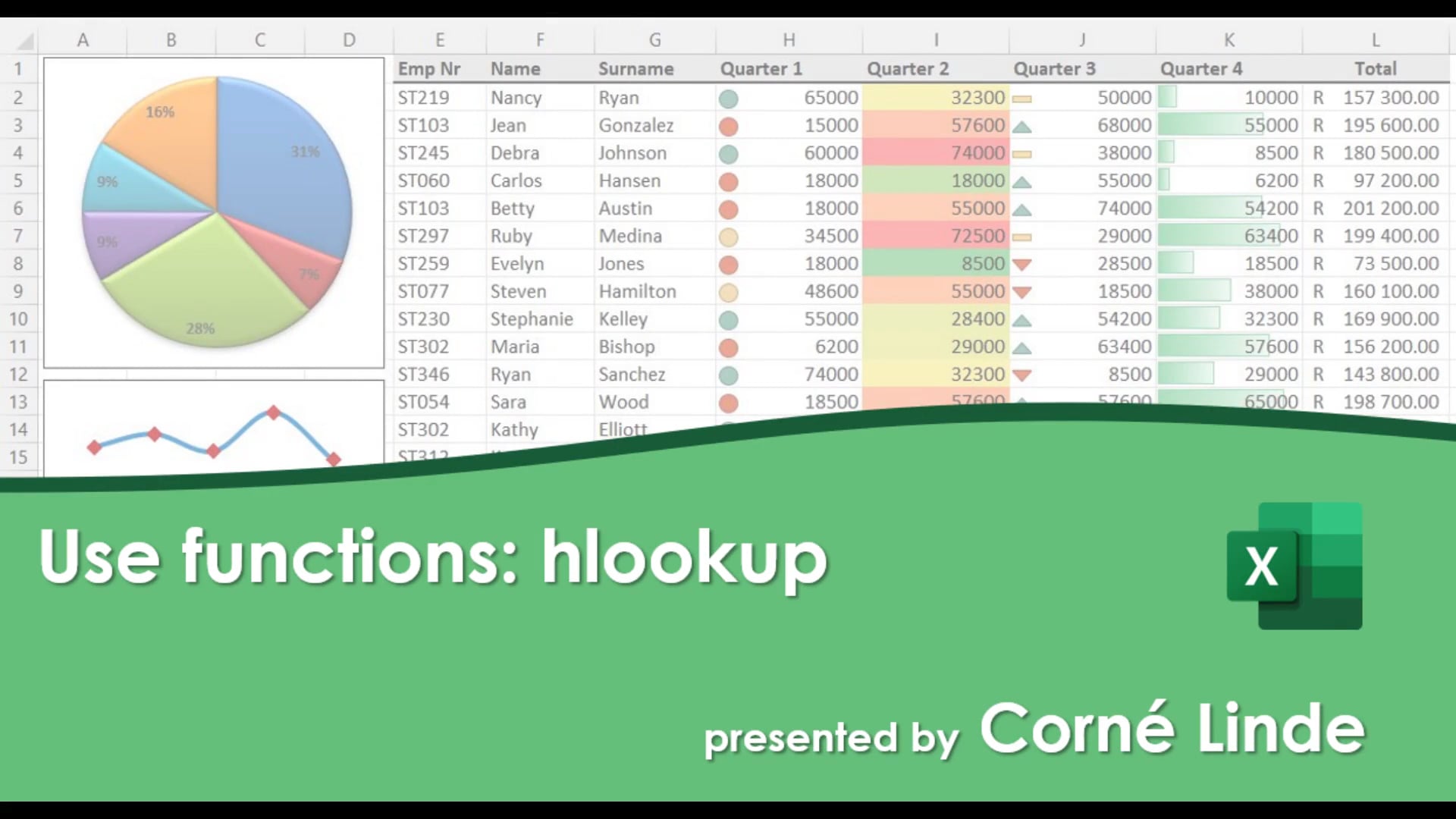 Grade 12 Excel - Lesson 9 - Use functions - hlookup on Vimeo