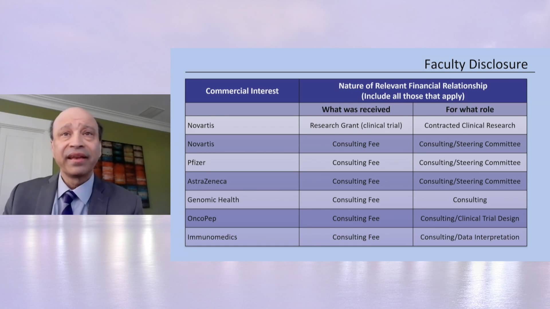 How to Prioritize the Many Therapeutic Options for HER2+ Metastatic Breast Cancer - Debasish ...