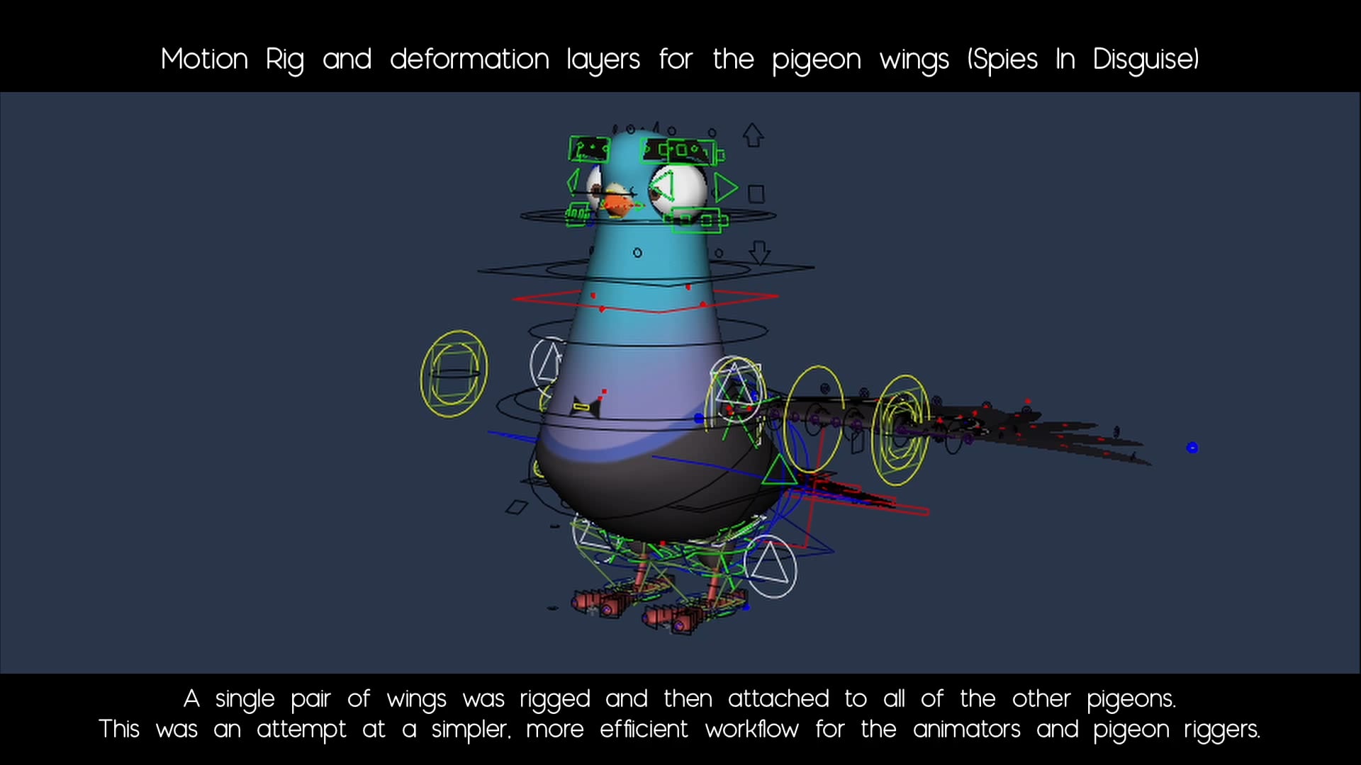 Rigging BTS Technical Reel 2021