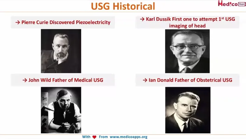 USG Basics-3 on Vimeo