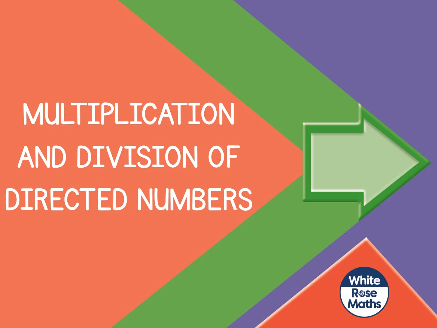 Spr7.4.7 - Multiplication and division of directed numbers on Vimeo