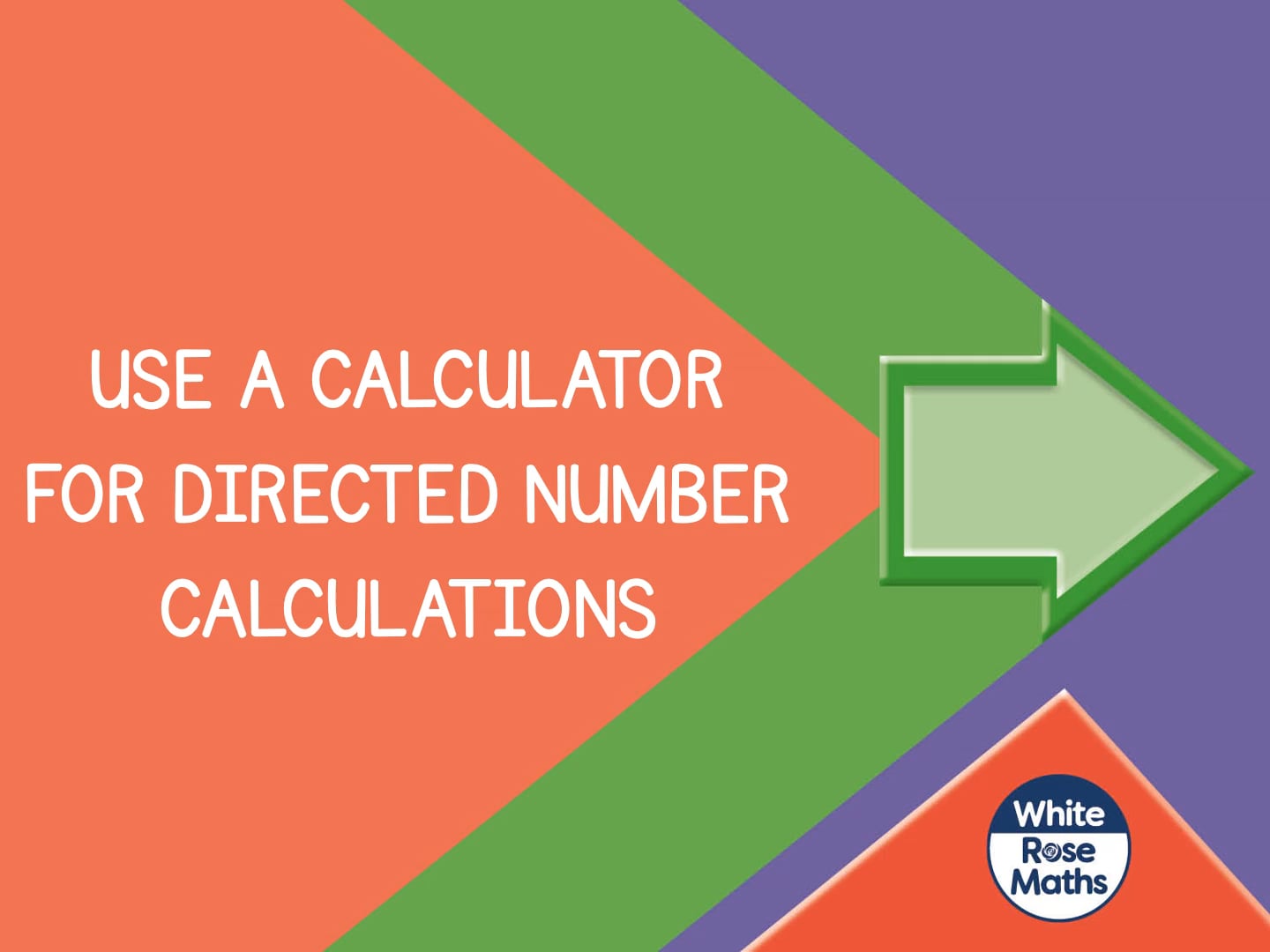 Spr7.4.8 - Use a calculator for directed number calculations on Vimeo