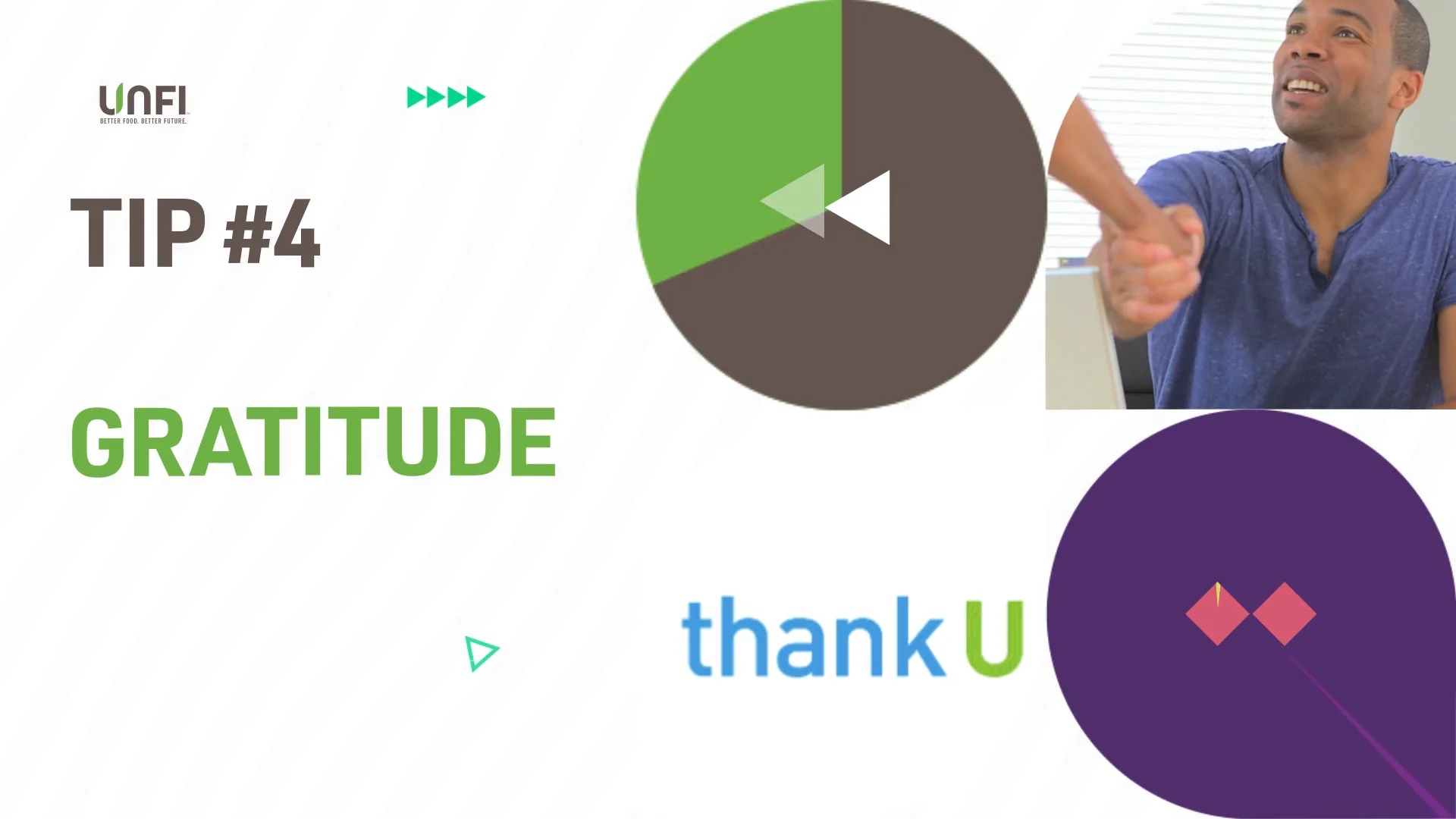 Putting U First Tip 4 Gratitude - Tip 4 Gratitude on Vimeo