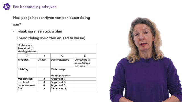 Een beoordeling schrijven oefenen | StudyGo
