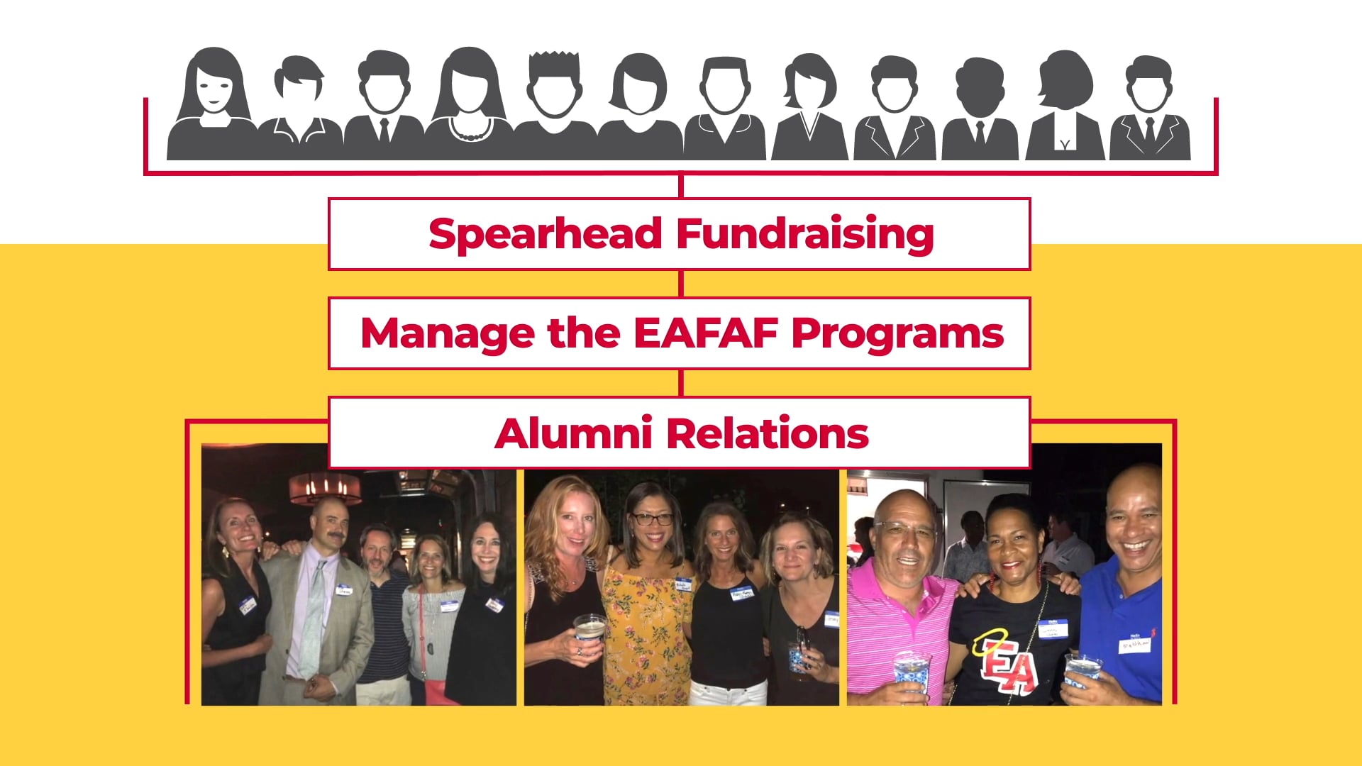 East Angels Friends and Alumni Foundation on Vimeo