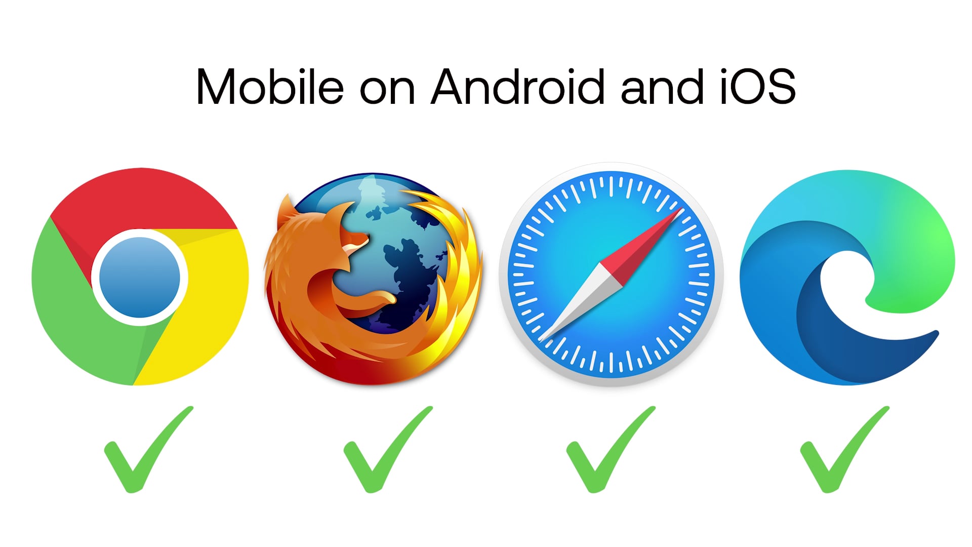 Using the right browser on Vimeo