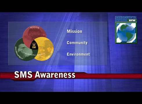 SMS Awareness