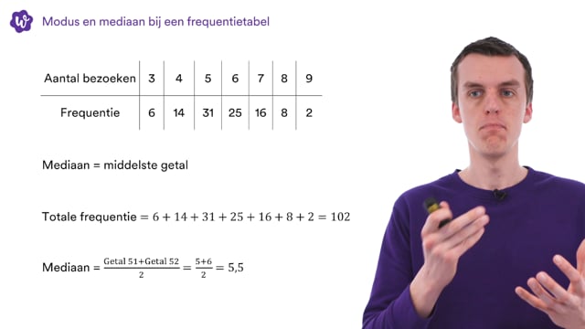 Modus en mediaan bij een frequentietabel oefenen | StudyGo