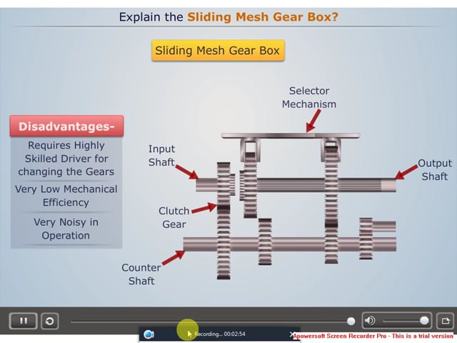 Sliding Mesh Gear Box_Slide_27 on Vimeo