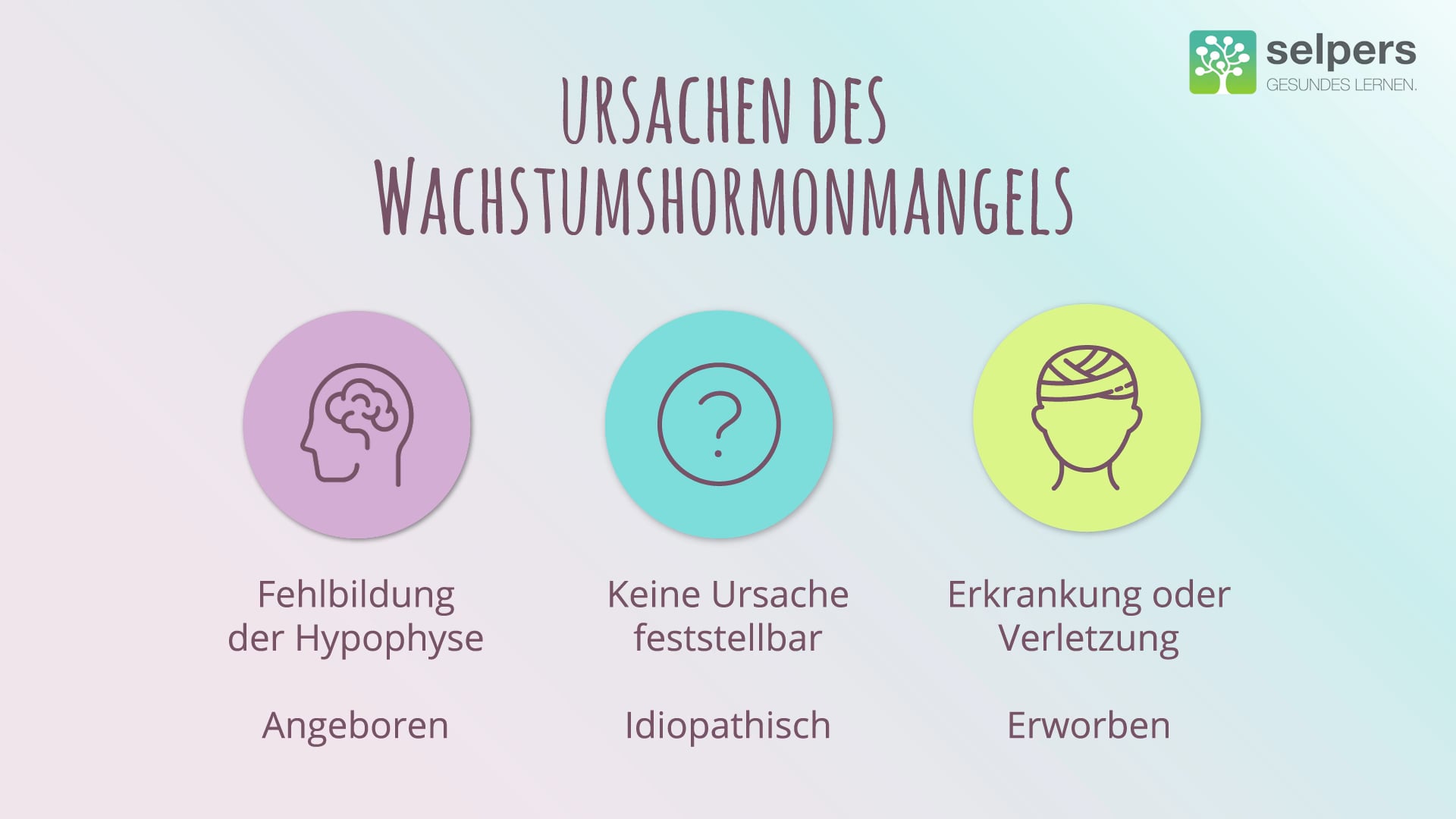 Wachstumshormonmangel verstehen - Ursachen on Vimeo