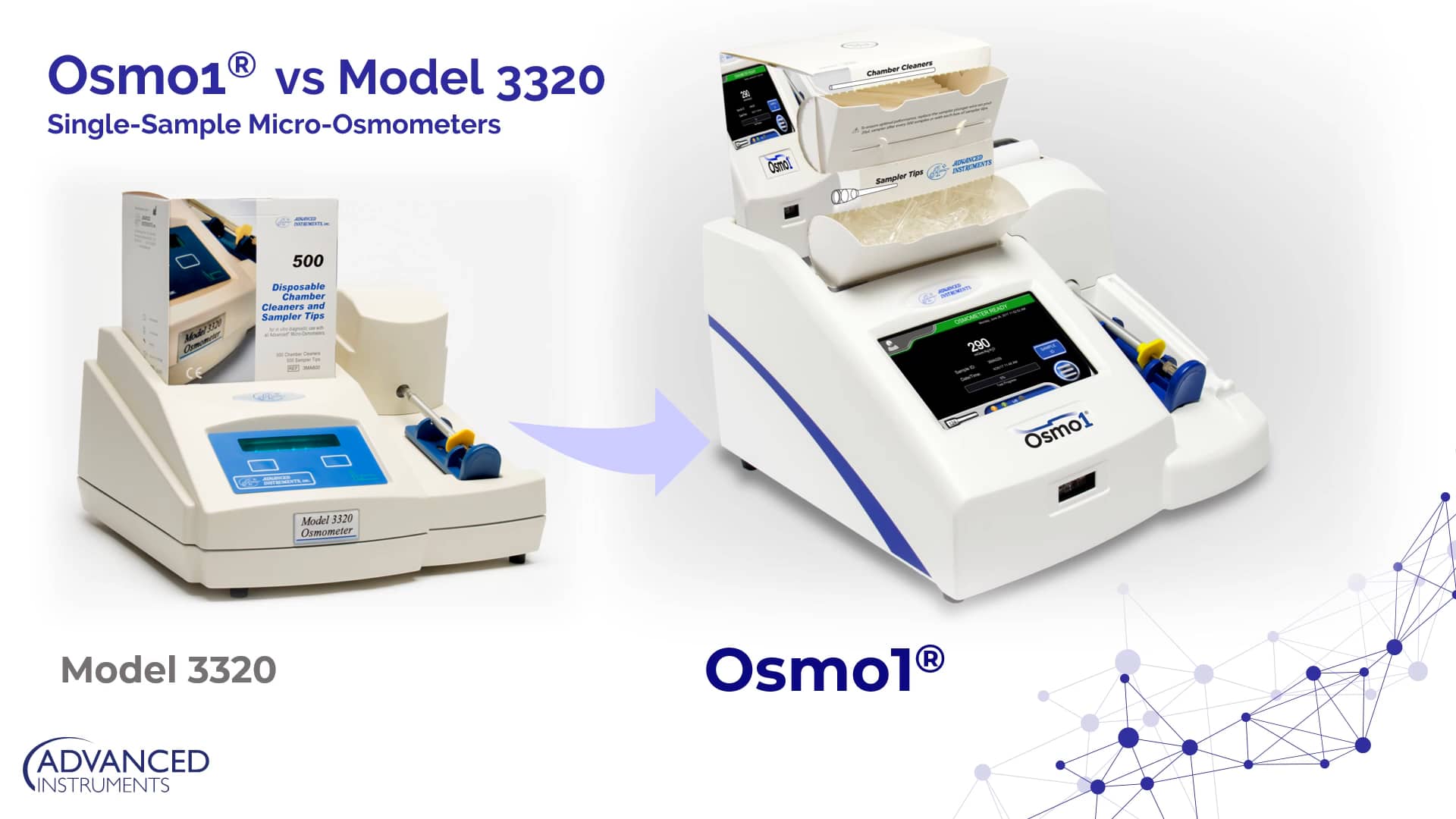 Osmo1 vs. 3320 | Advanced Instruments Discontinued Clinical Instrument ...