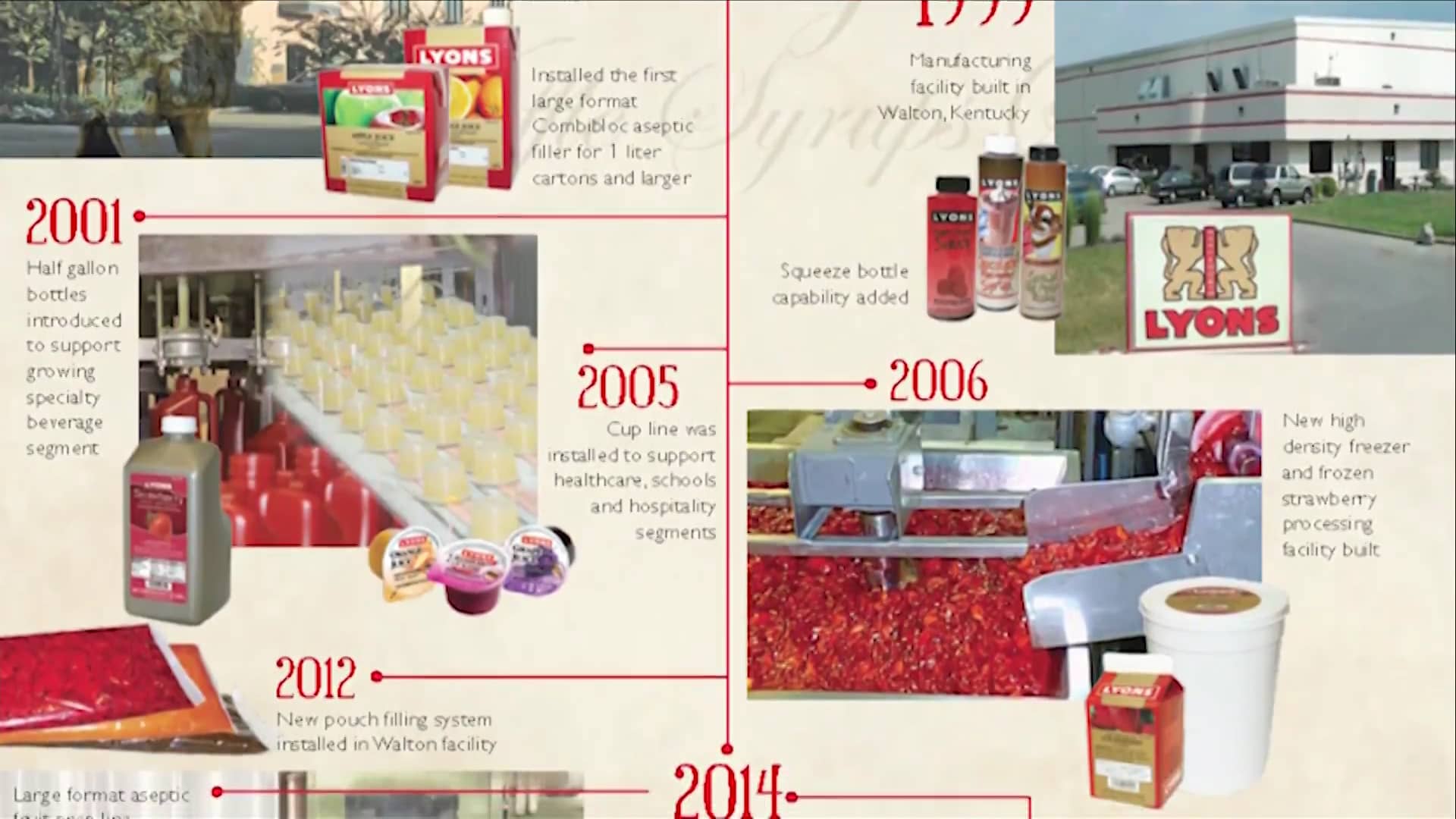 Bob Smittcamp on Vimeo