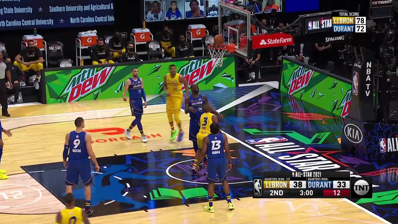 2021 NBA All-Star - AT&T 5G Above the Rim Cam on Vimeo