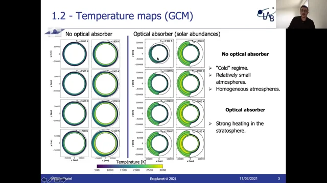 Exoplanet Transit Simulator