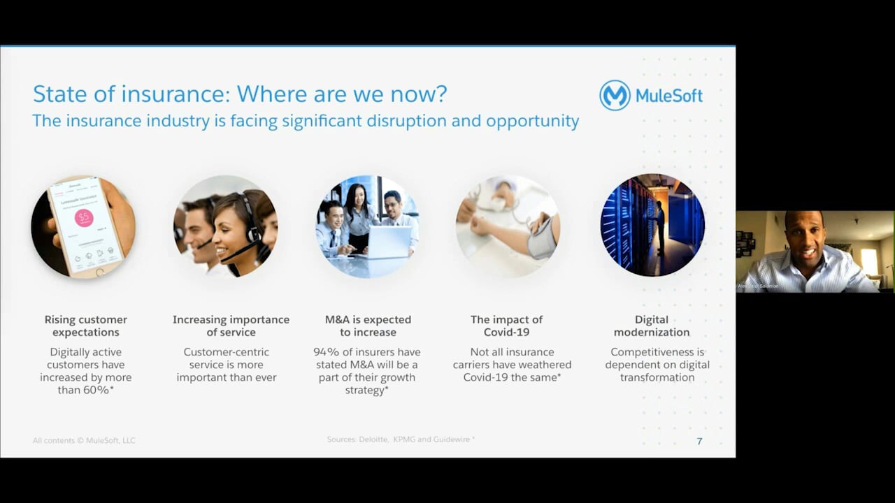 How UPC Insurance accelerated project delivery on Vimeo