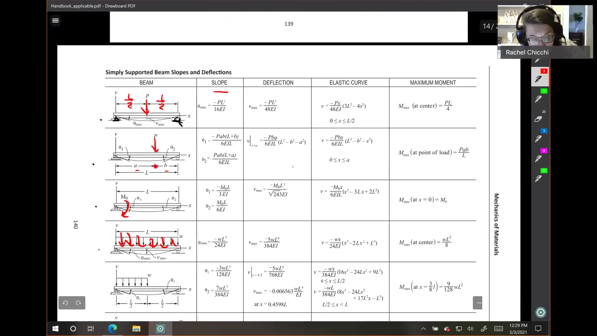 StructuralAnalysis_ReviewSupplement_3-2-21