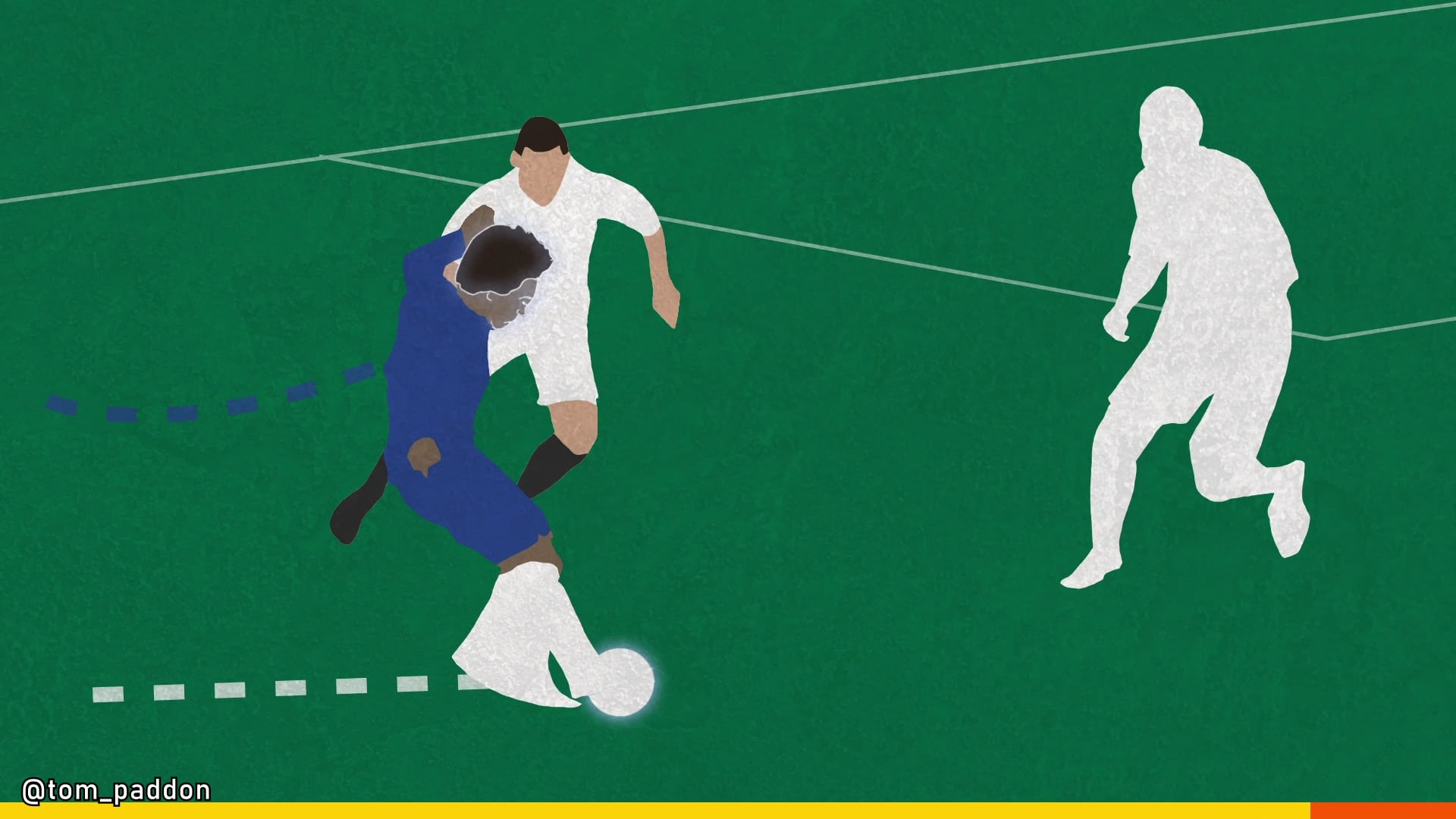 Tom Paddon Media - COPA90 x Rexona on Vimeo