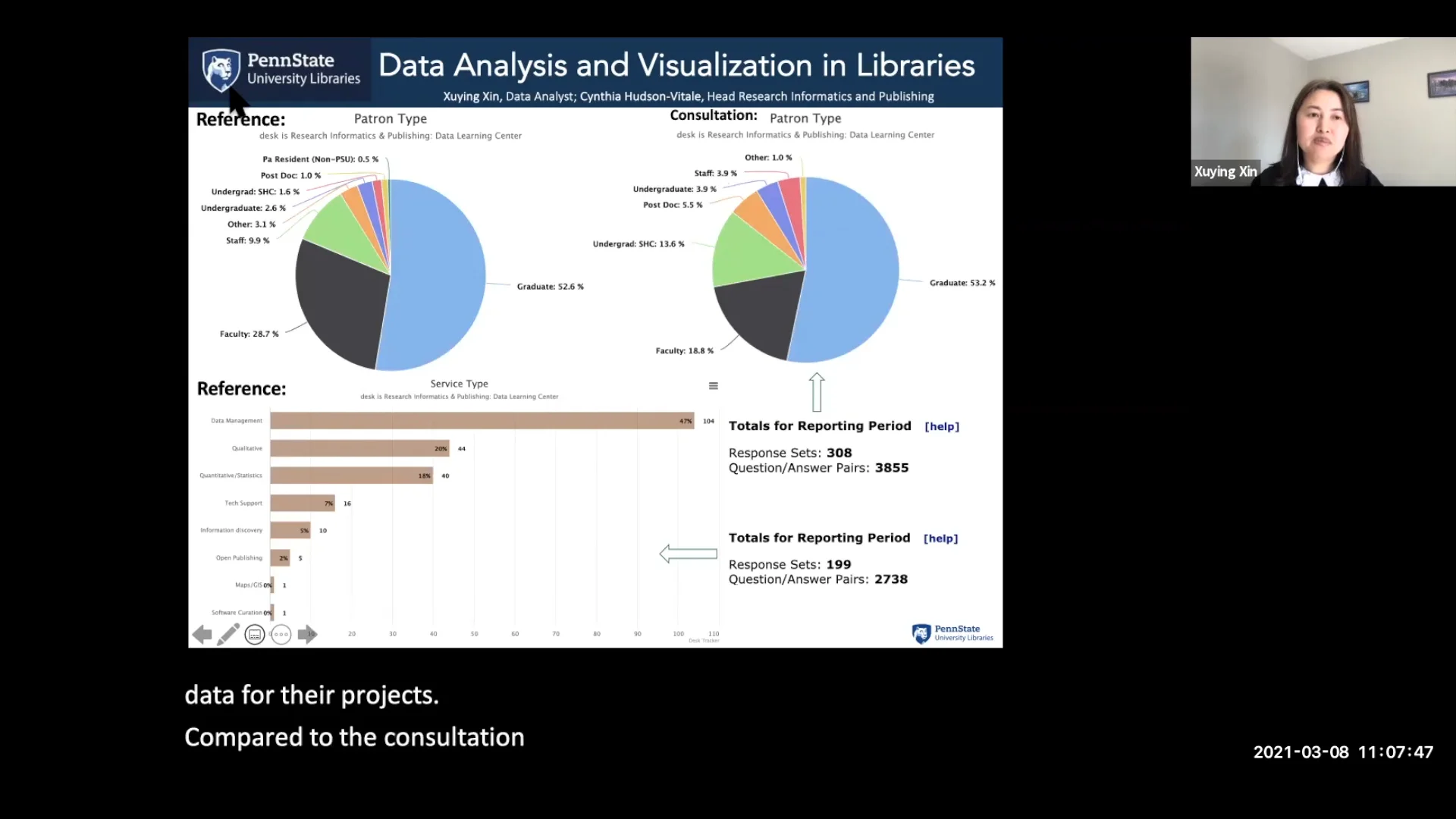 Data Analytics and Visualization Services in Libraries on Vimeo