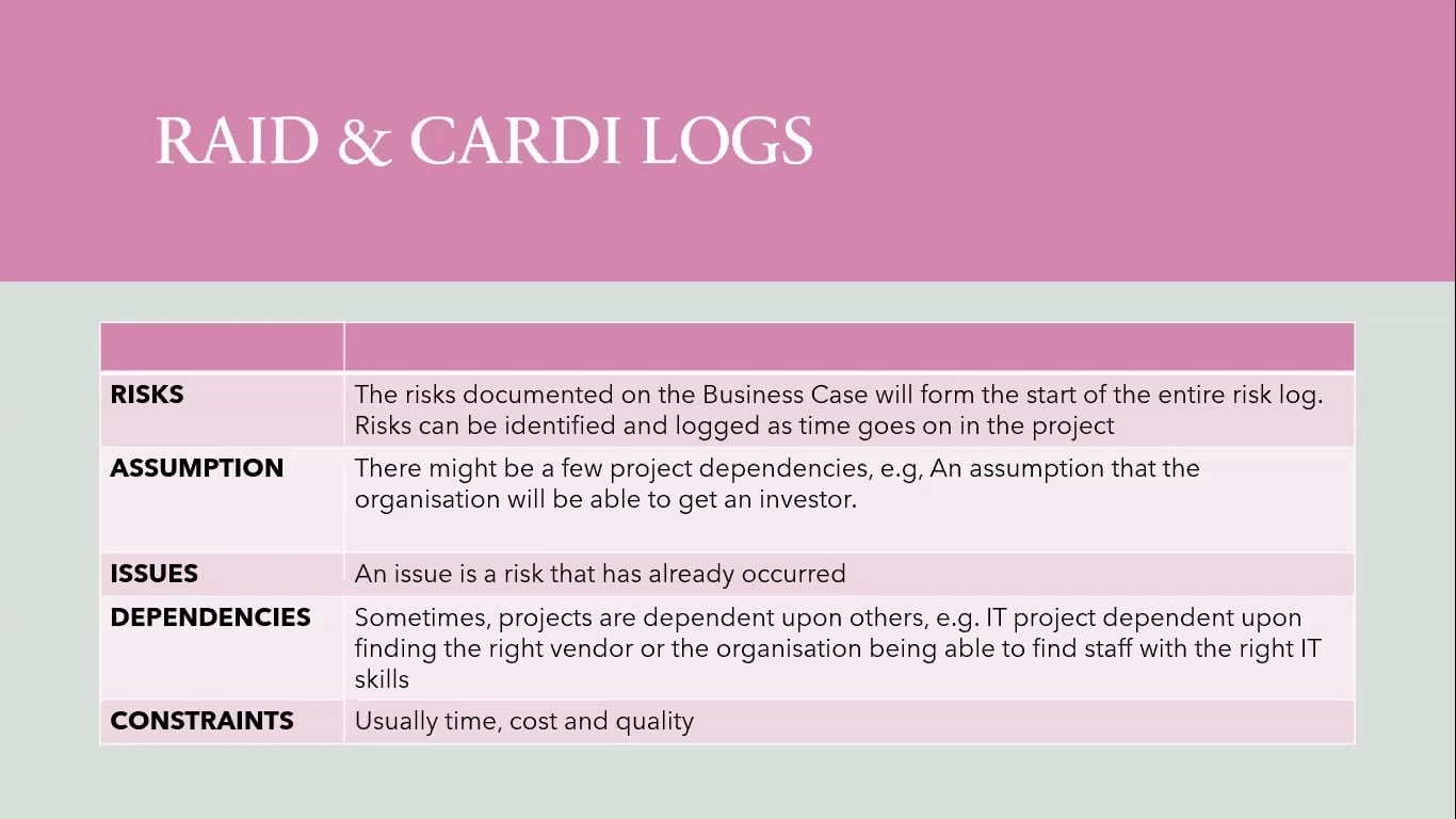 RAID/CARDI LOGS on Vimeo