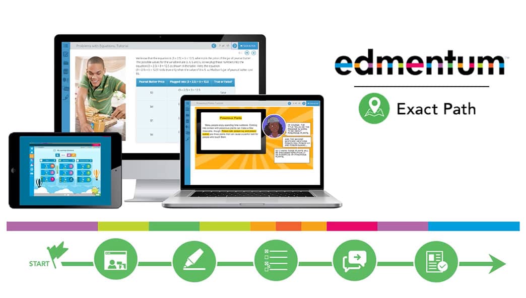 Exact Path - How to Access Student Login Cards on Vimeo