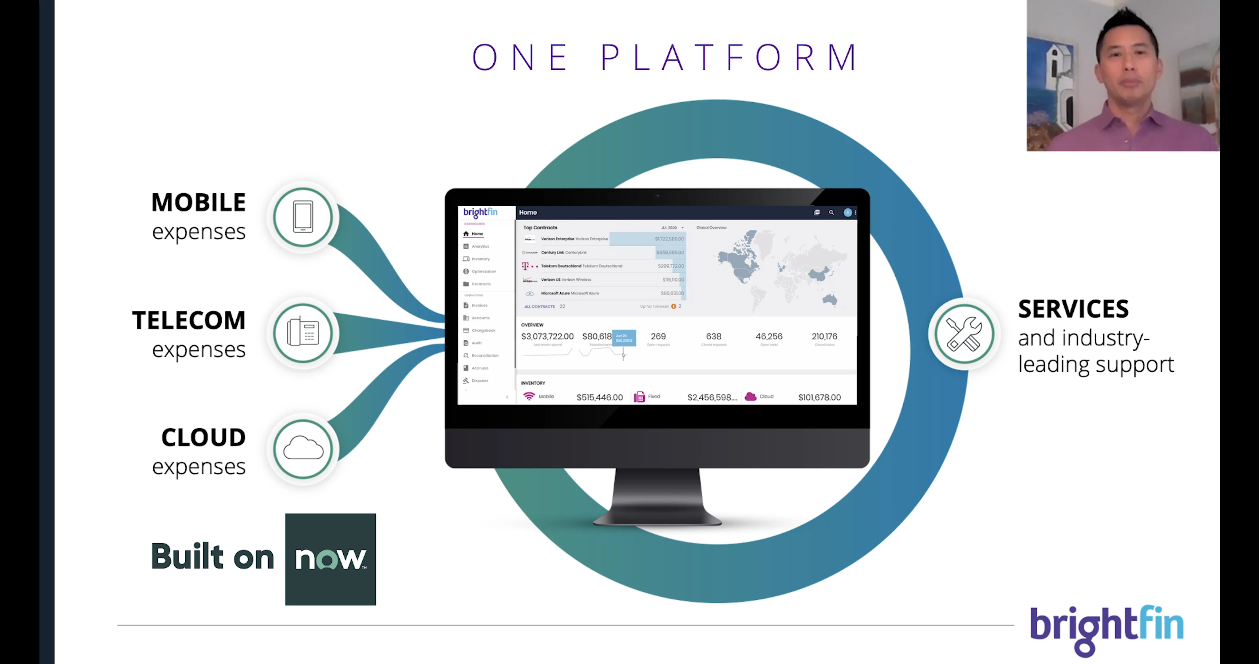 brightfin - one platform to track mobile, telecom, and cloud expenses ...