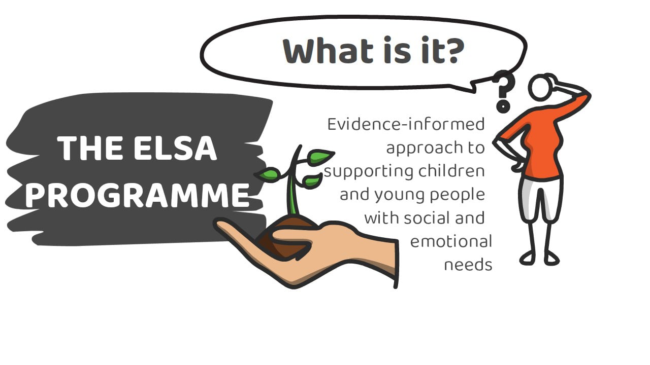 ELSA Training Course on Vimeo