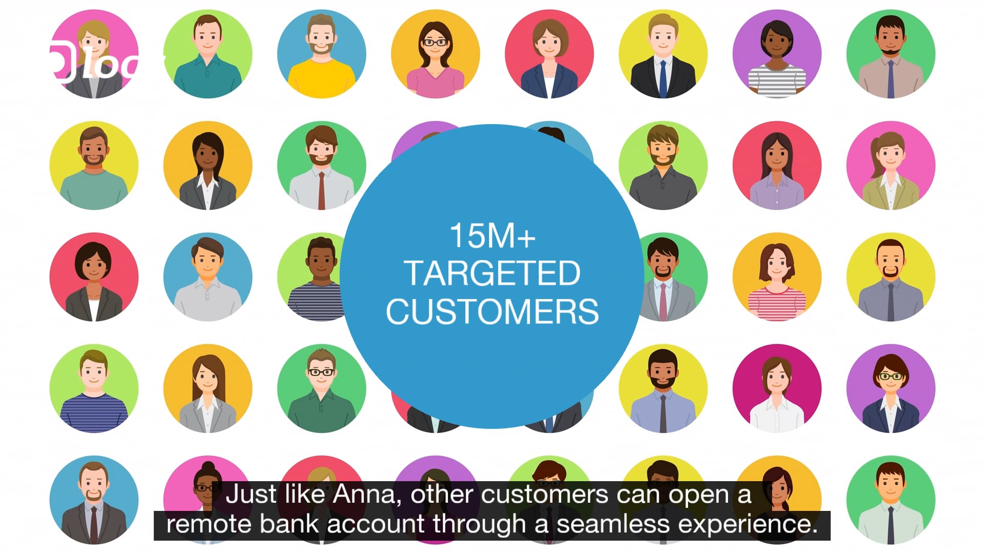 Remote Account Opening Journey on Vimeo