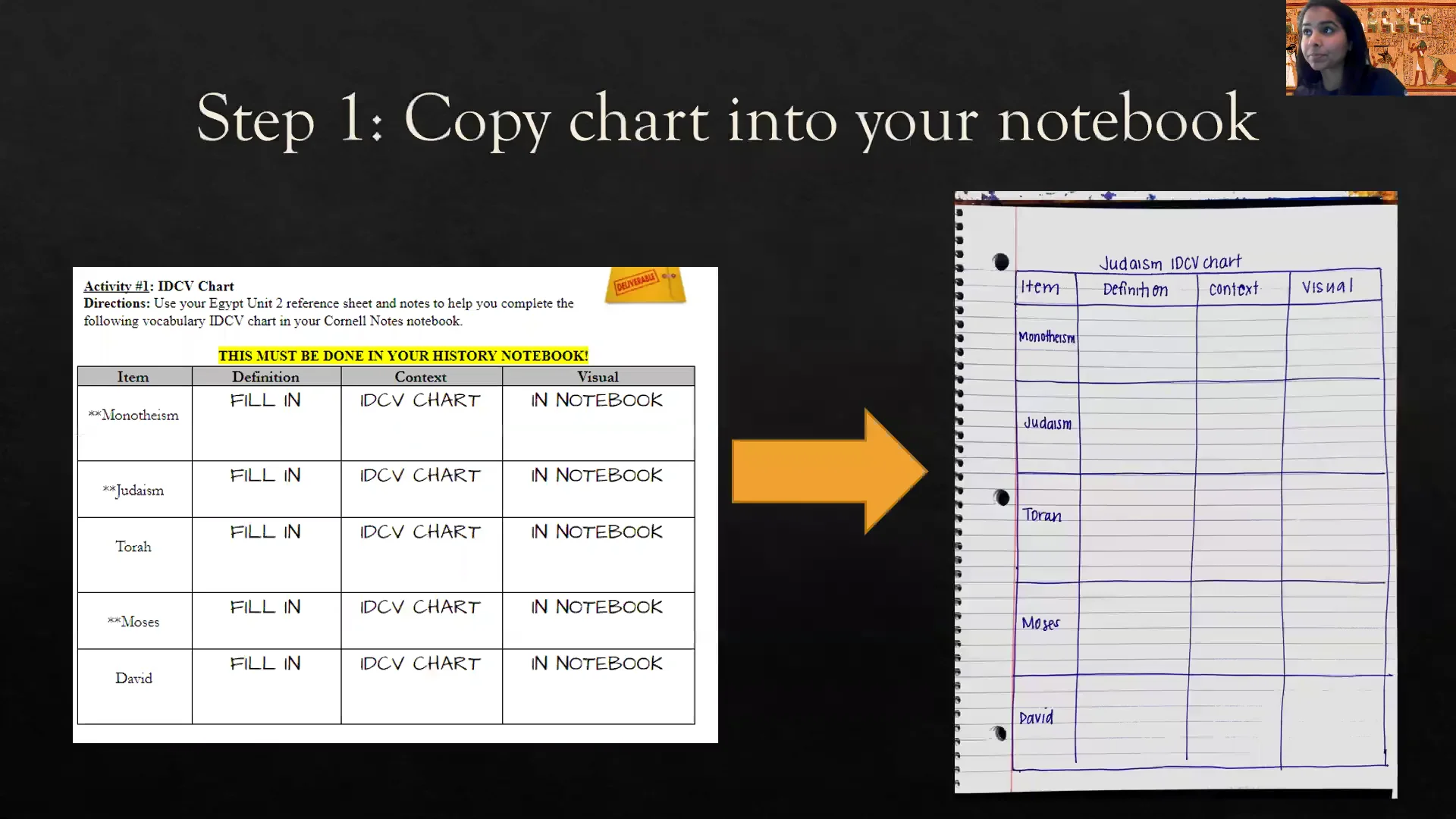 How to Complete IDCV Charts on Vimeo