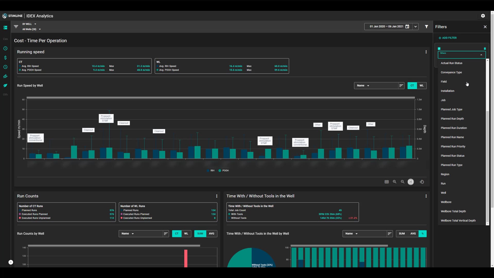 Analytics Demo on Vimeo