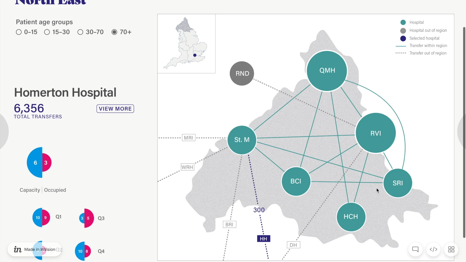 NHS Networks on Vimeo