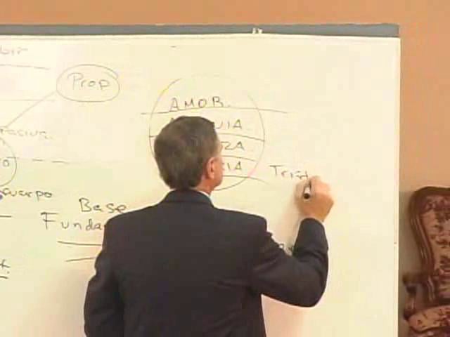 4. Los Principios de La Creacion (Tercera parte) in El Principio Divino ...