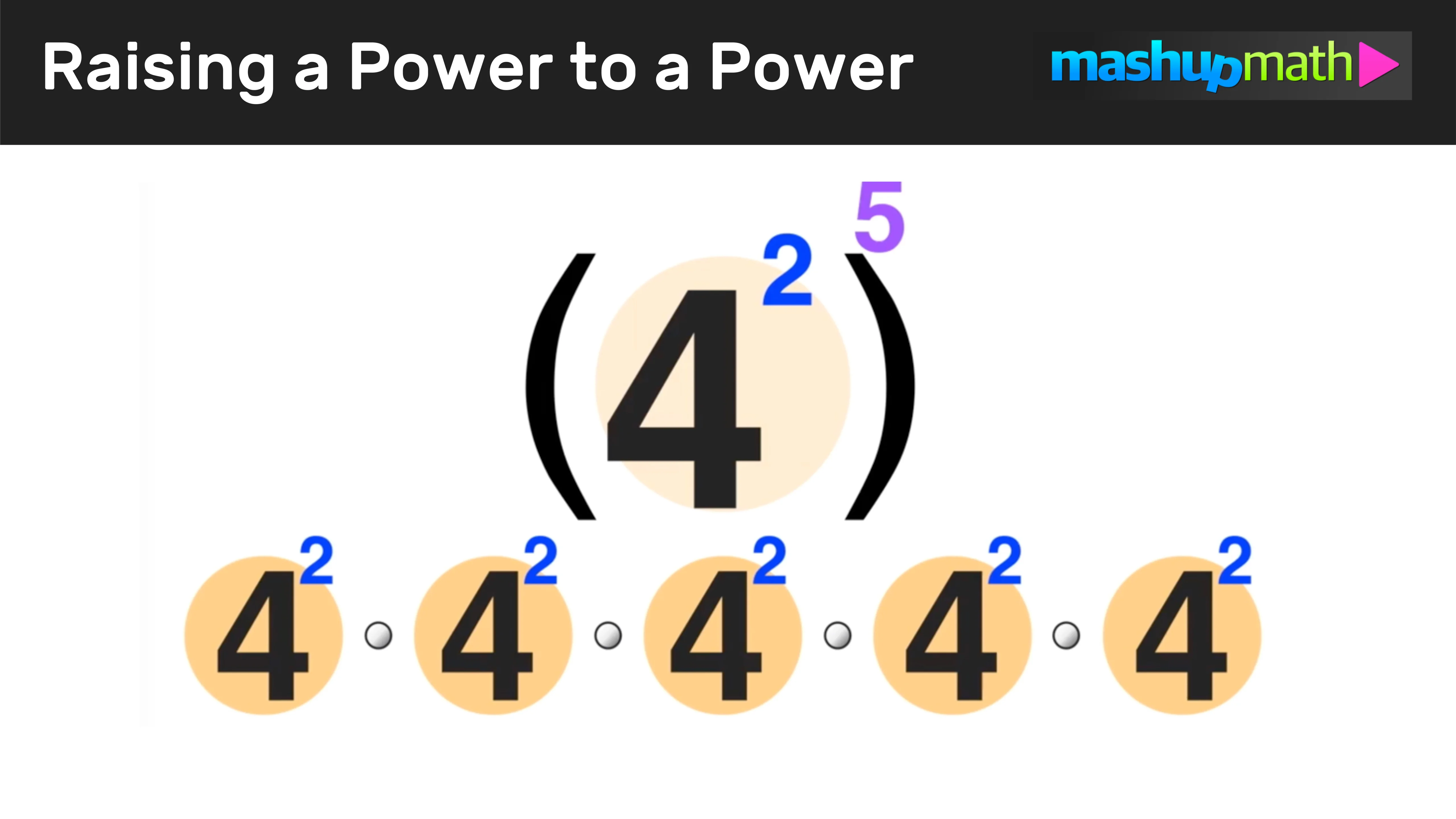 Multiplying Powers to Powers