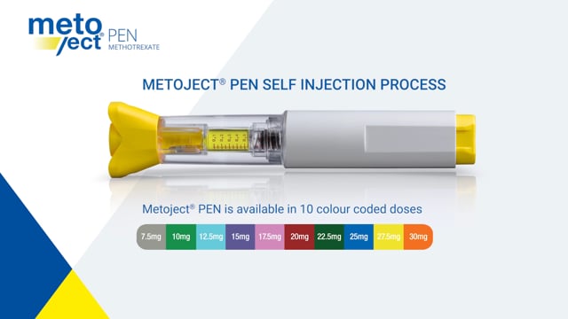 Methotrexate Injection Sites