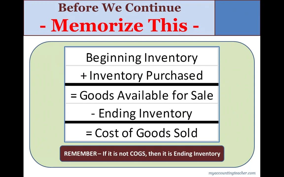 10-05 08 memorize this on Vimeo