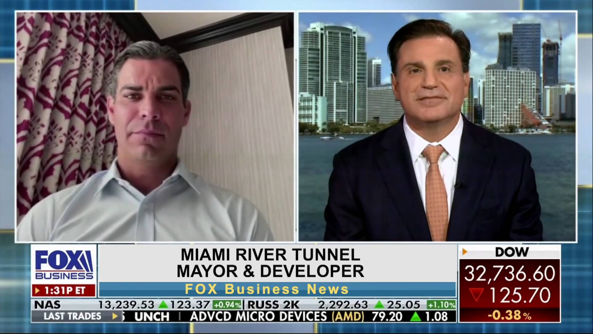 FOXBusiness: Elon Musk Miami Tunnel Project | Guests Daniel Kodsi, CEO ...