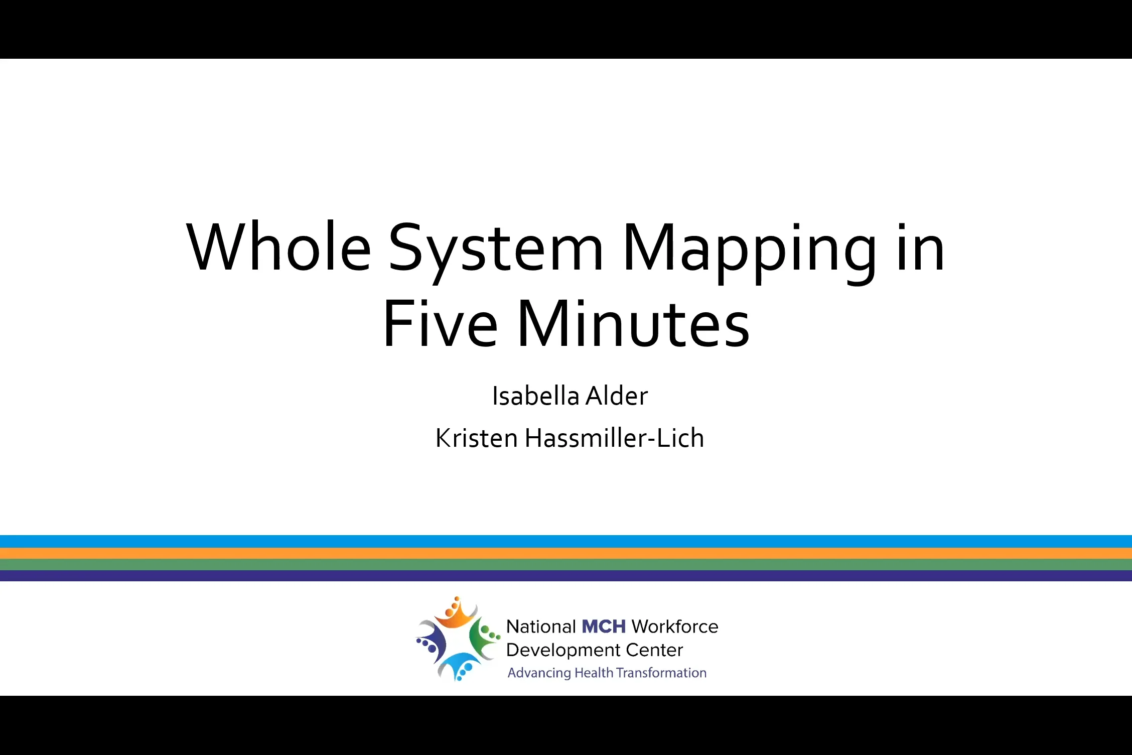 Whole System Mapping in Five Minutes